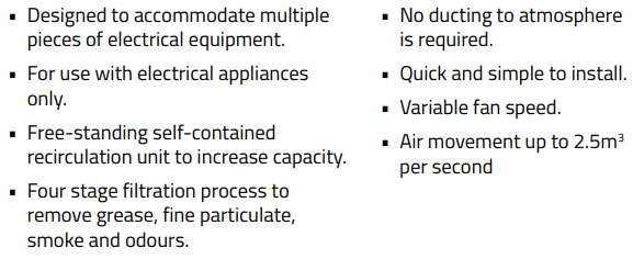 Recirculation units for kitchens in high demand - Design Buy Build