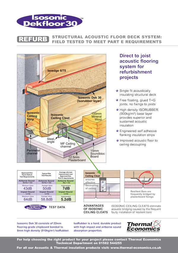 Structural Acoustic Floor Deck System: Field Tested to Meet Part E ...