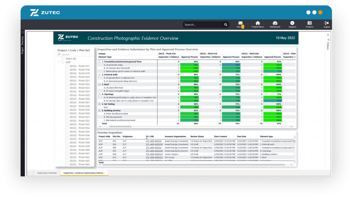 Housebuilders & Developers: Stay ahead of Reg 40, Uplifted Part L ...
