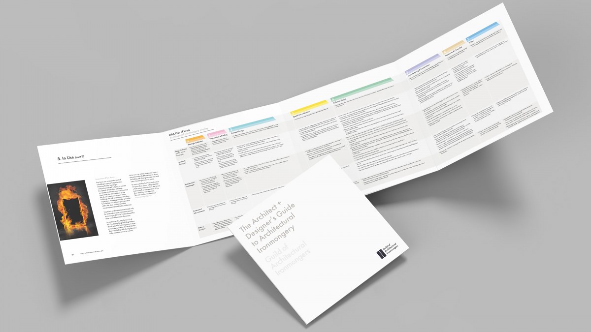 RIBA Plan of Work at heart of new guide for architects and designers ...